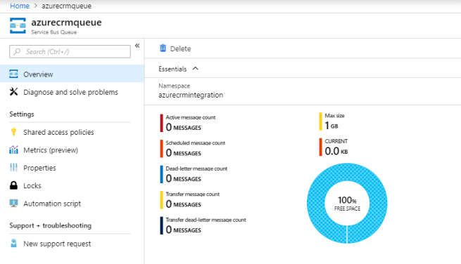 Azure Service Bus Queue Integration with D365 – Part 1 – Ajit Patra